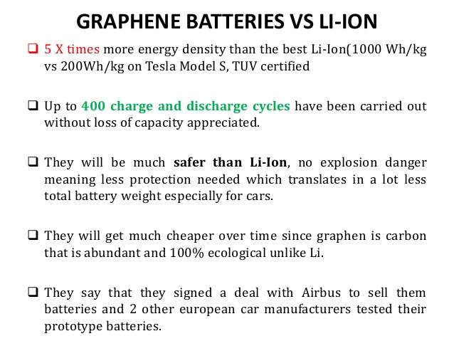 Difference between Graphene Batteries Vs Lithium ION Batteries – Stocks ...