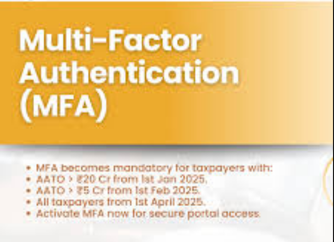 Comprehensive Guide to Multi-Factor Authentication (MFA) in GST for e ...