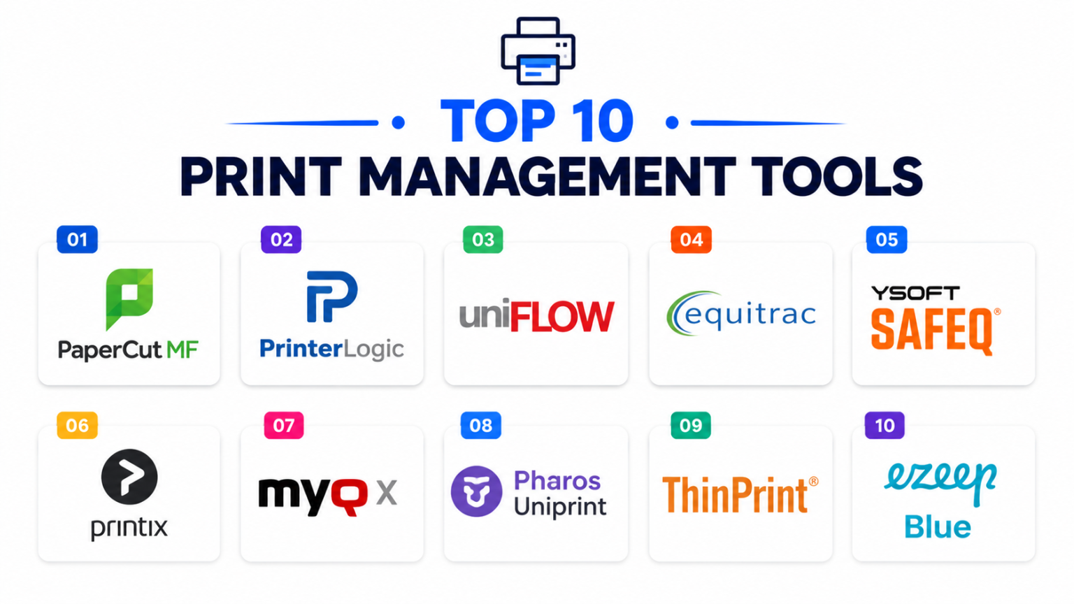 Top 10 Print Management Tools Features, Pros, Cons & Comparison ...